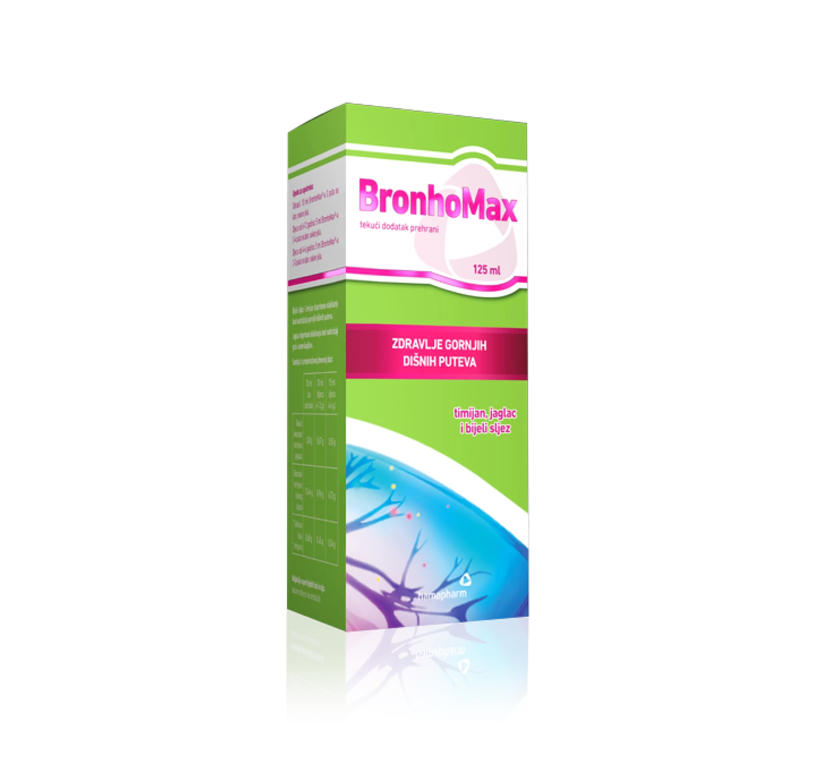 Hamapharm Bronhomax 125ml - pharmacy