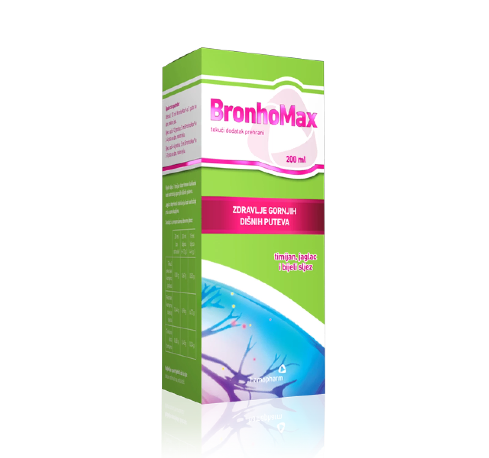 Hamapharm Bronhomax 200ml - pharmacy