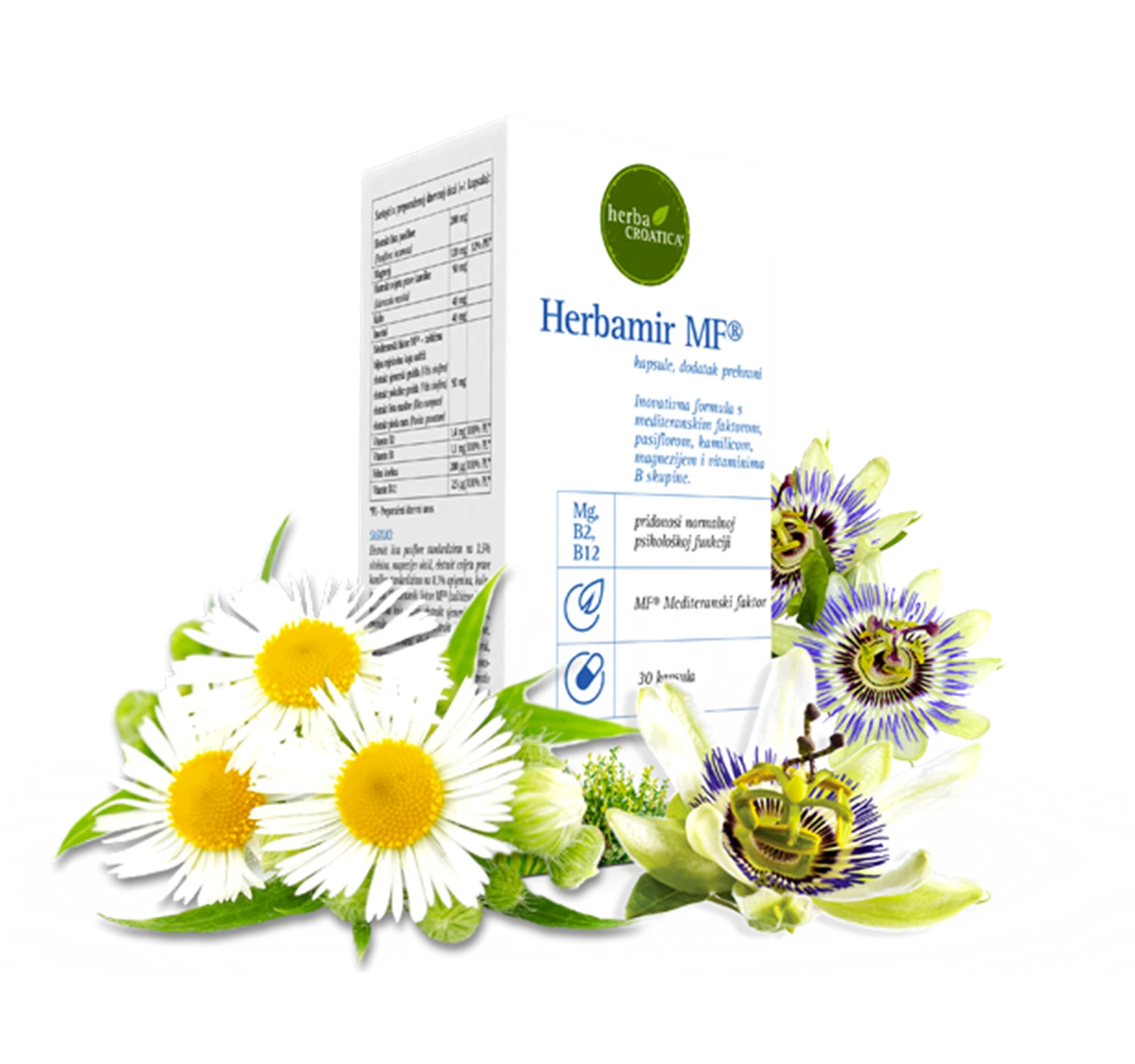 Herba Croatica Herbamir MF - pharmacy