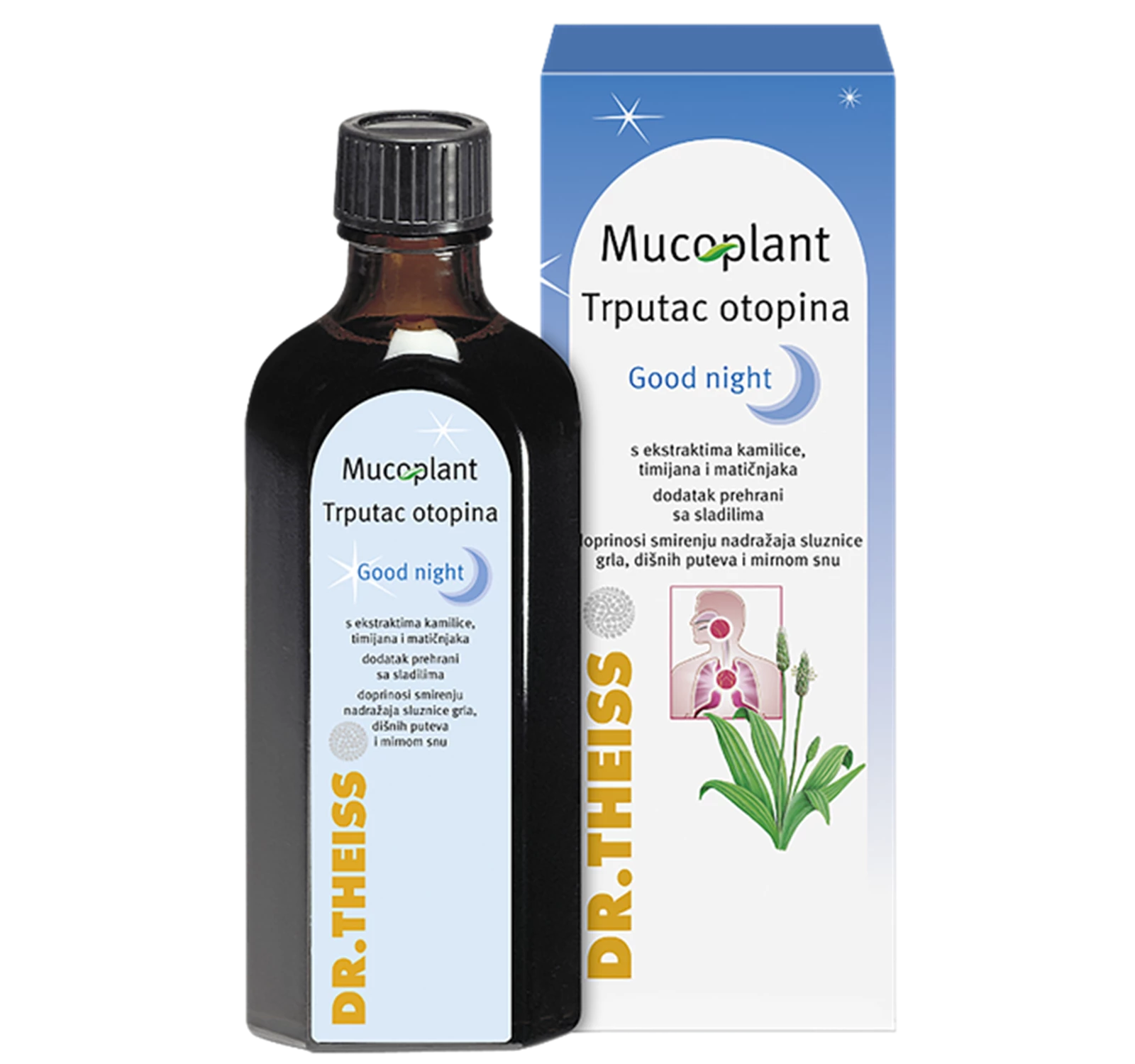 Mucoplant trputac Good night 100ml - pharmacy