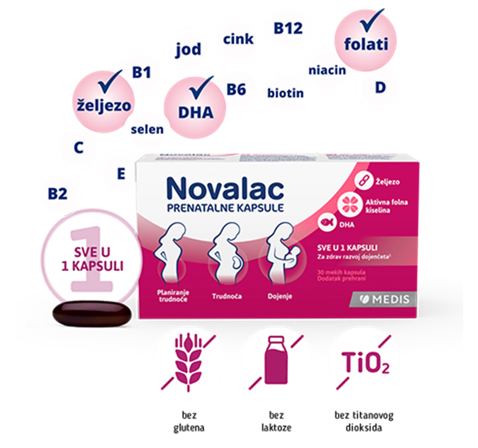 Novalac Prenatal kapsule - pharmacy