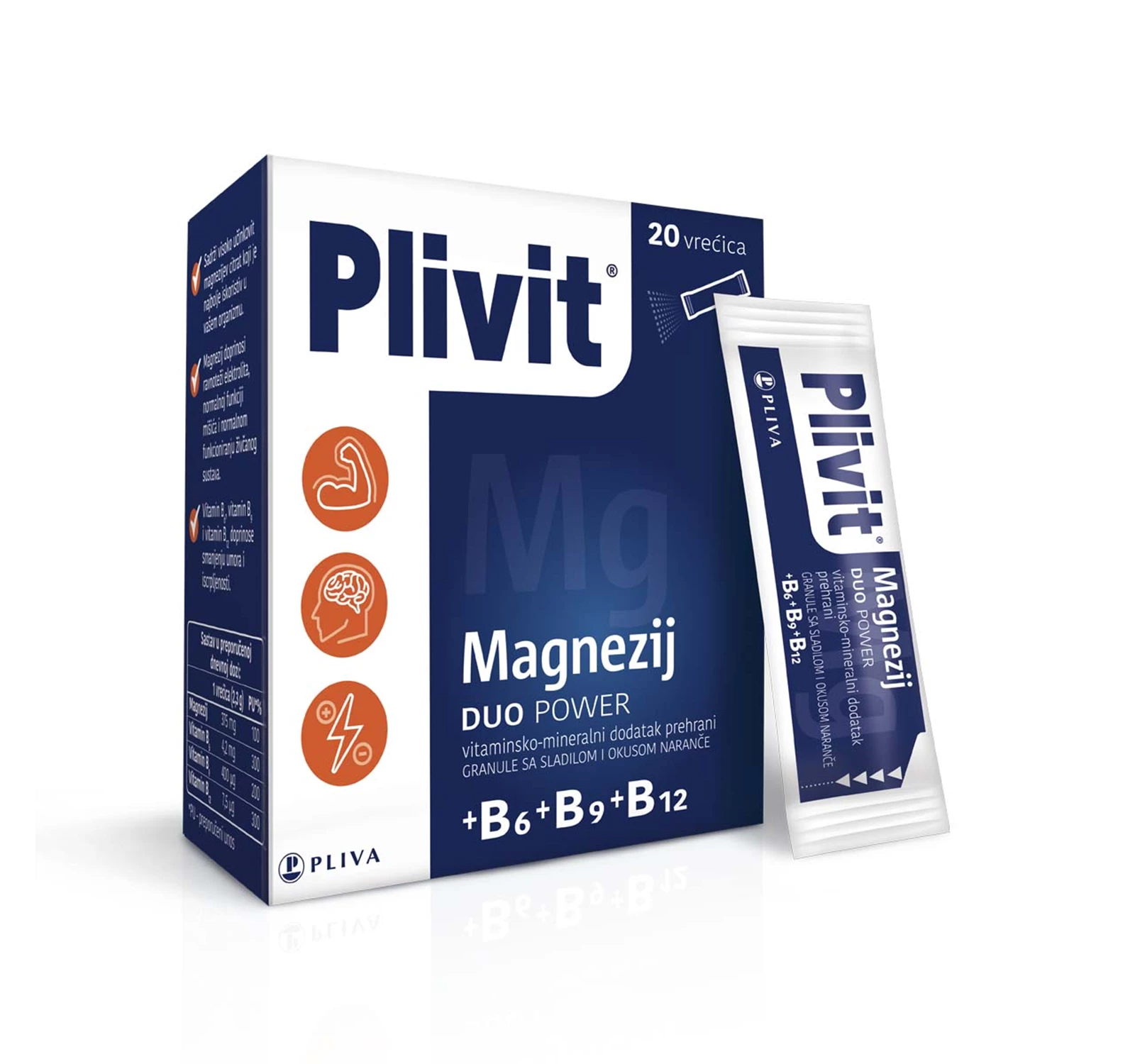 Plivit Magnezij Duo Power - pharmacy
