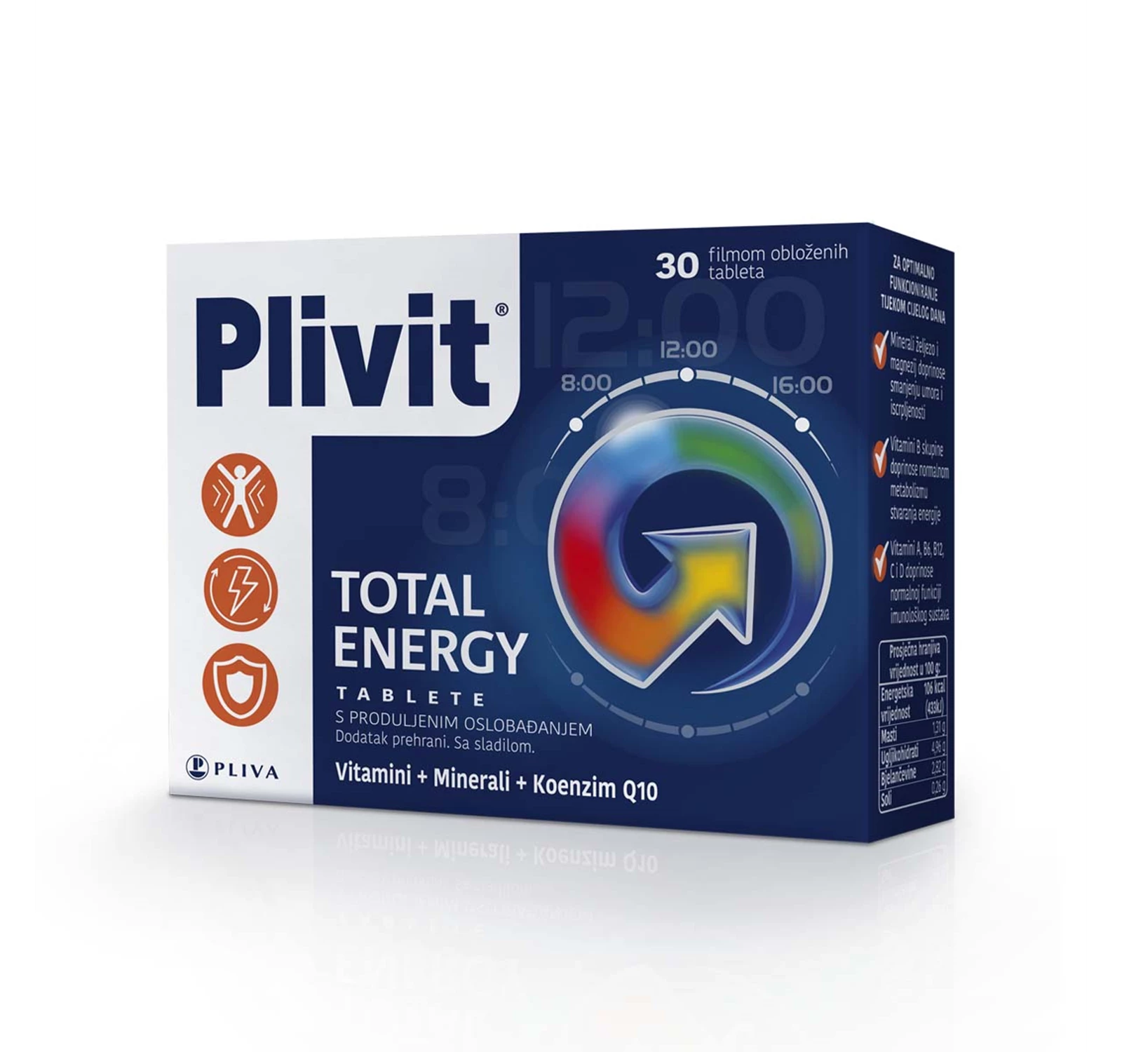 Plivit Total Energy - pharmacy